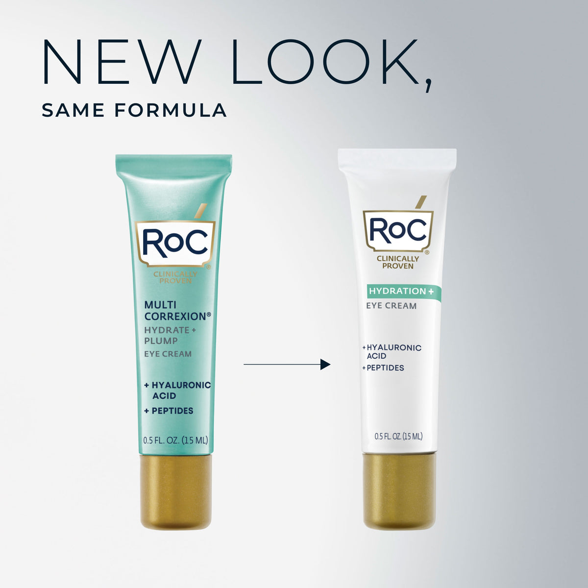 HYDRATION+ Eye Cream | RoC® Australia – RoC Australia