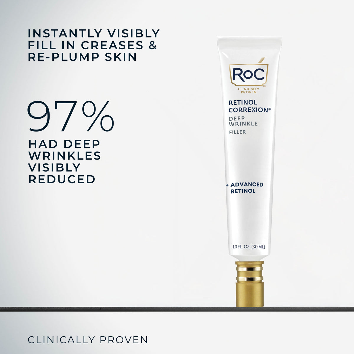 RETINOL CORREXION® Deep Wrinkle Filler | RoC® Australia – RoC Australia
