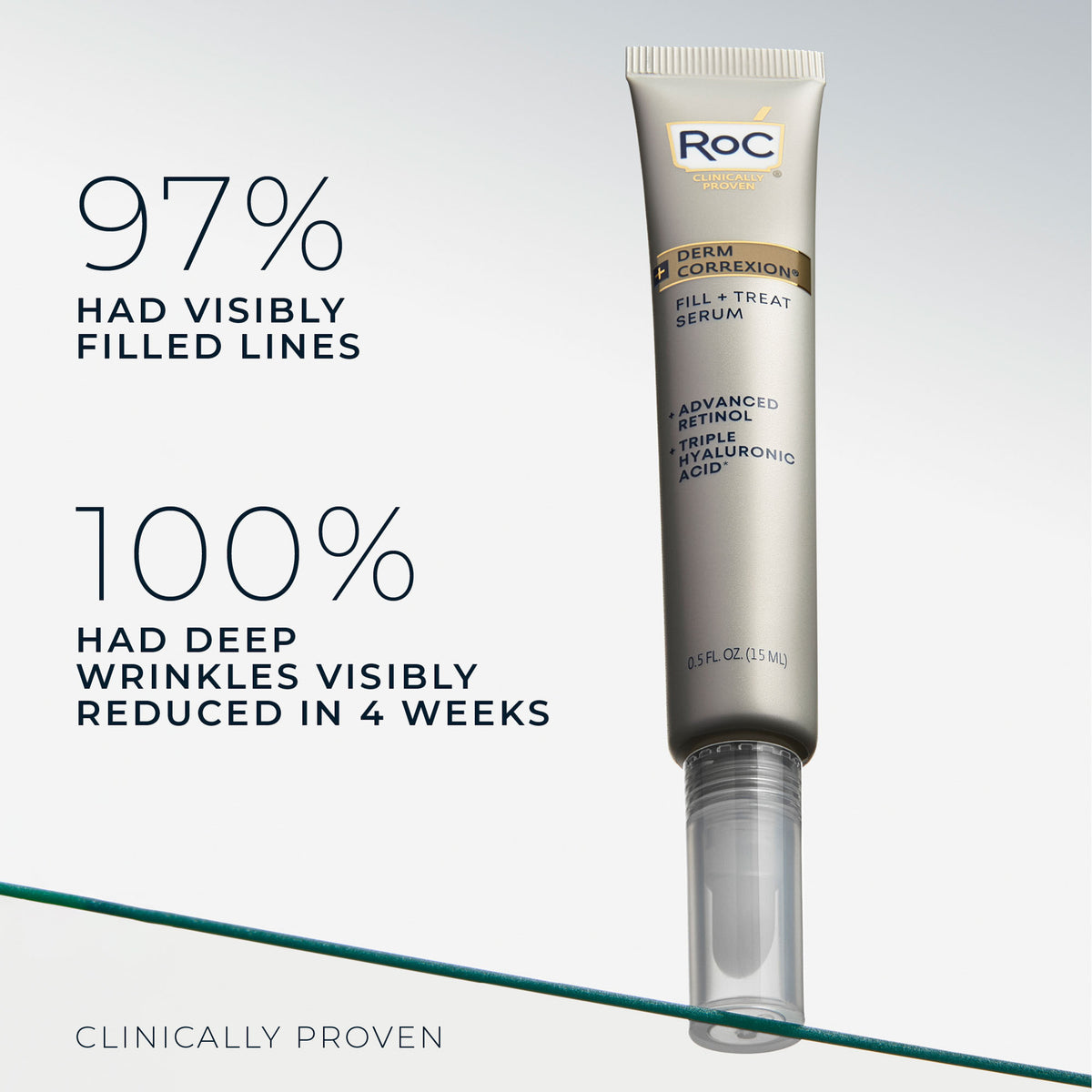DERM CORREXION® Fill + Treat Serum | RoC® Australia – RoC Australia