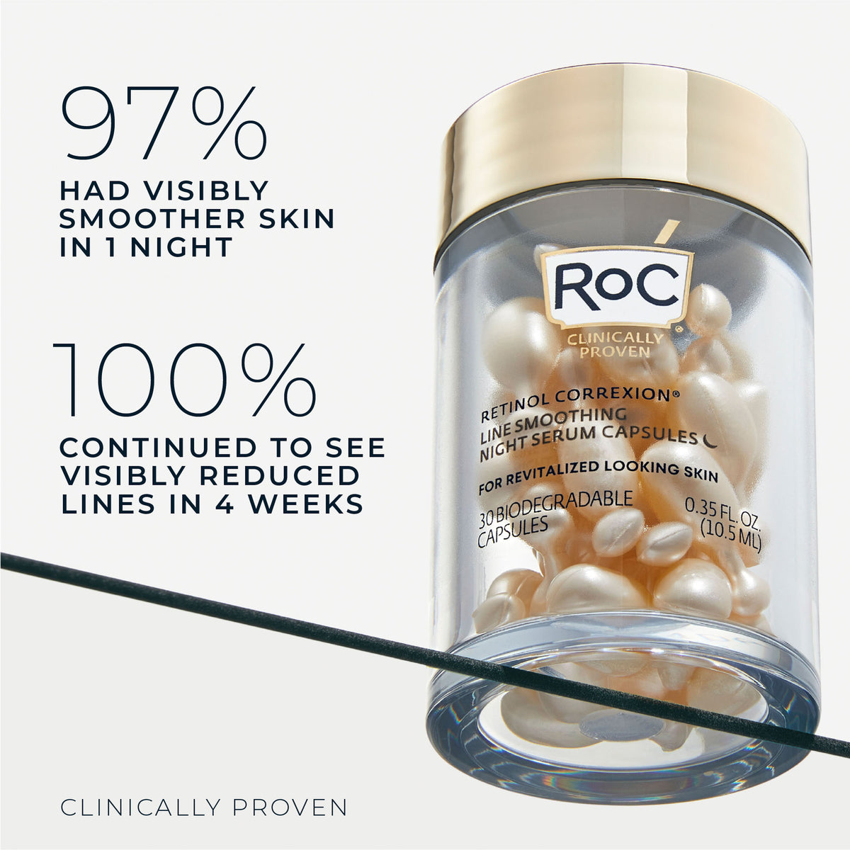 RETINOL CORREXION® Line Smoothing Night Serum Capsules | RoC® Australia ...